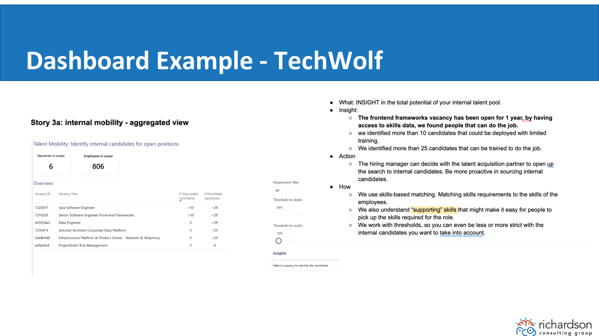 From Skills Data to Action: Communicating Skills Strategy and ...