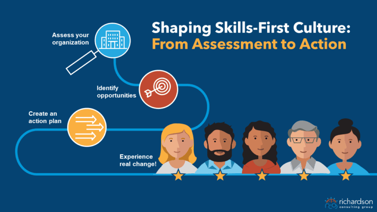 Skills-Based Organization Workshops | Richardson Consulting Group