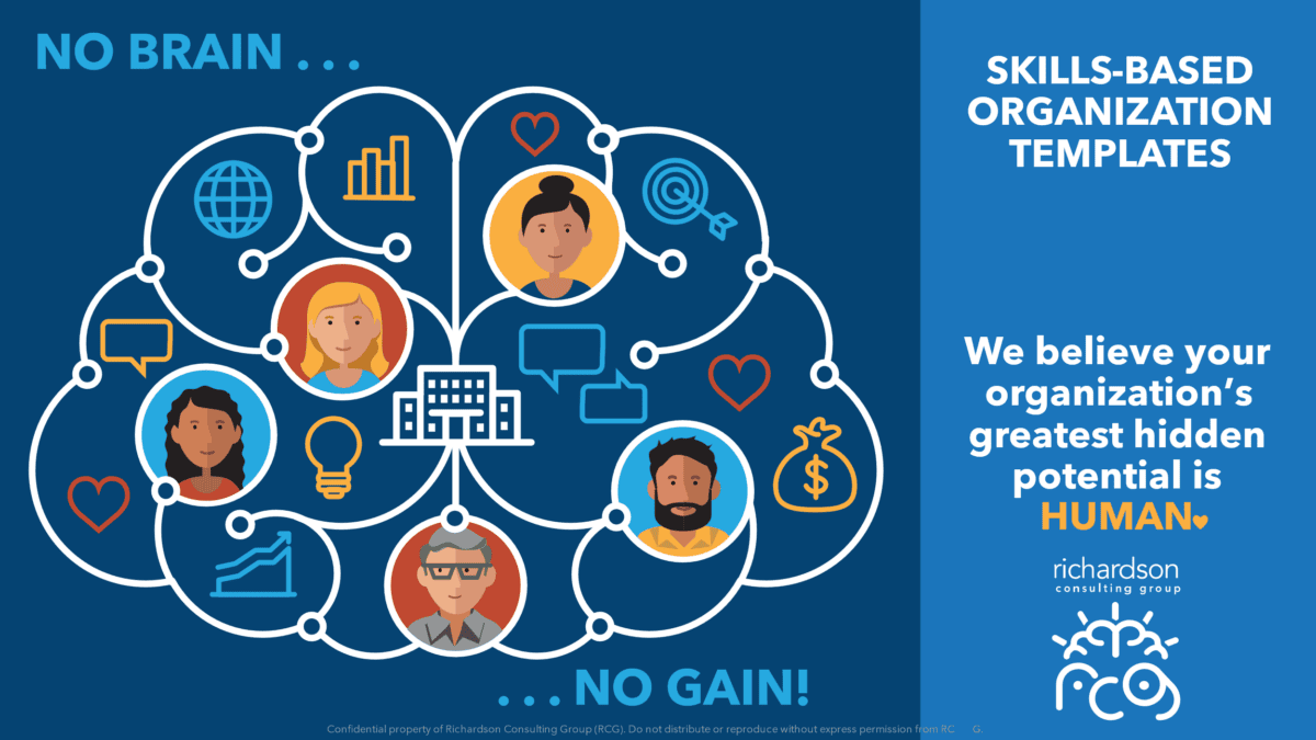 Skills-Based Organization (SBO) Templates | Richardson Consulting Group